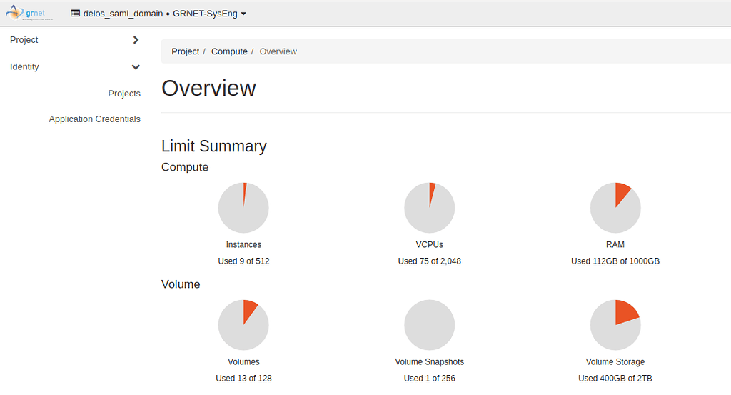 Application Credentials - How To and Guides - GRNET OpenStack Discussions